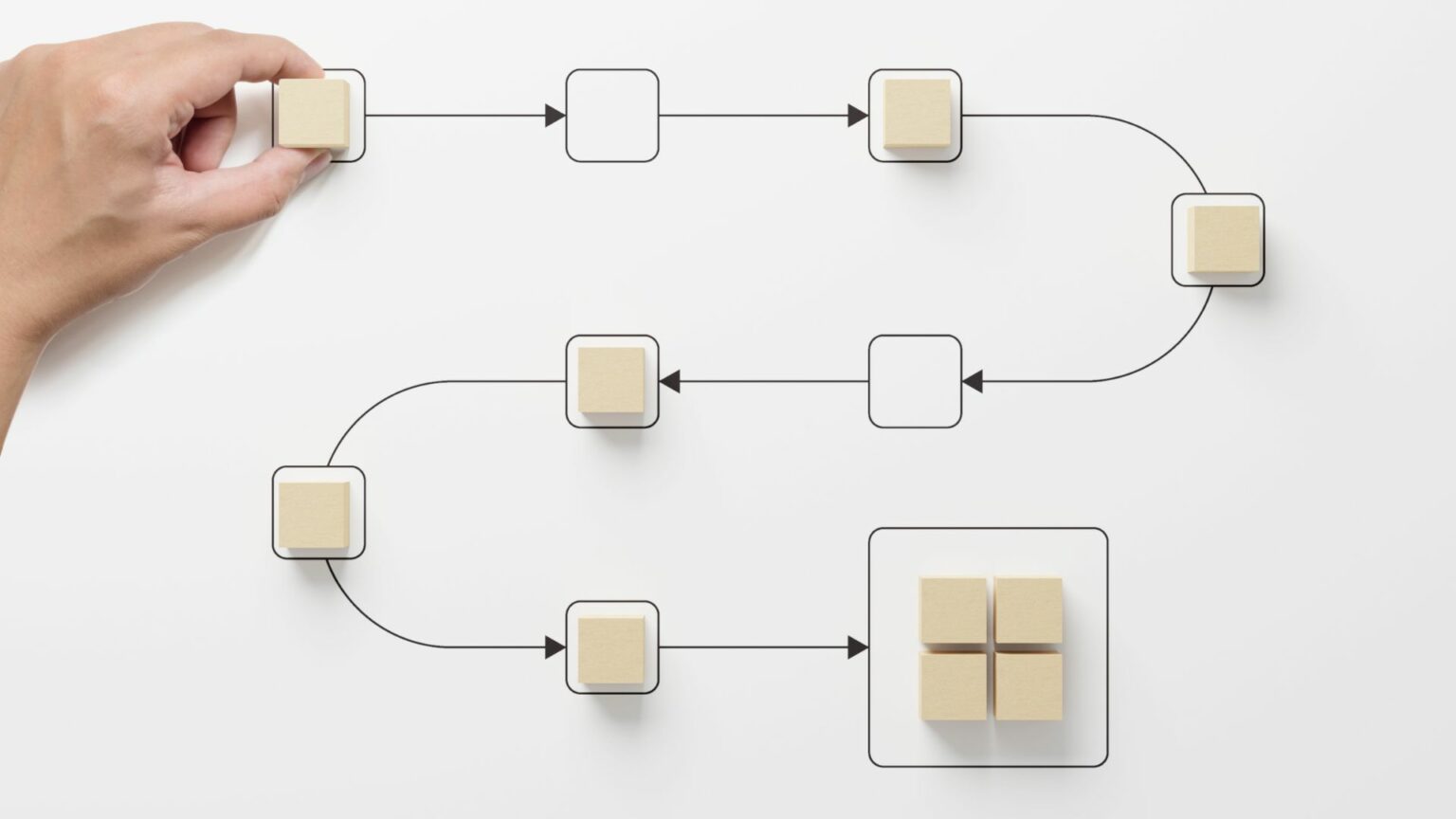 Business Process Modeling (BPM) - Definitive Guide [w/ Examples]