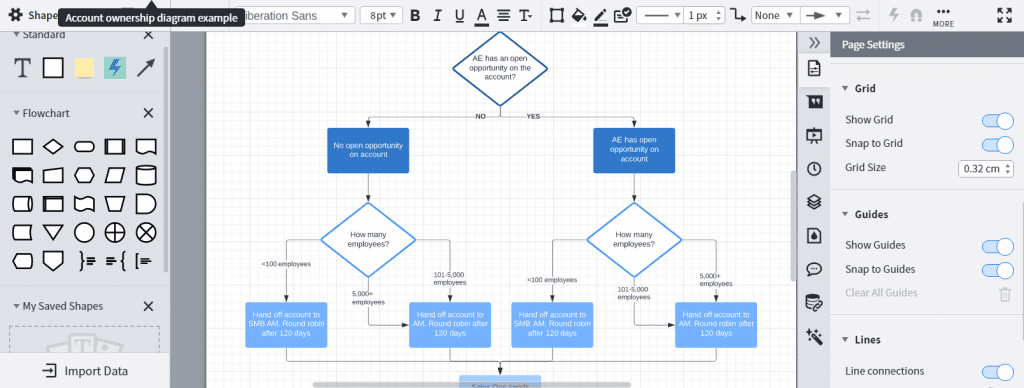 What is a Workflow Diagram | Guide with 5+ Examples
