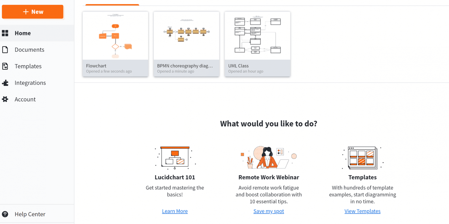 Business Process Modeling (BPM) - Definitive Guide [w/ Examples]