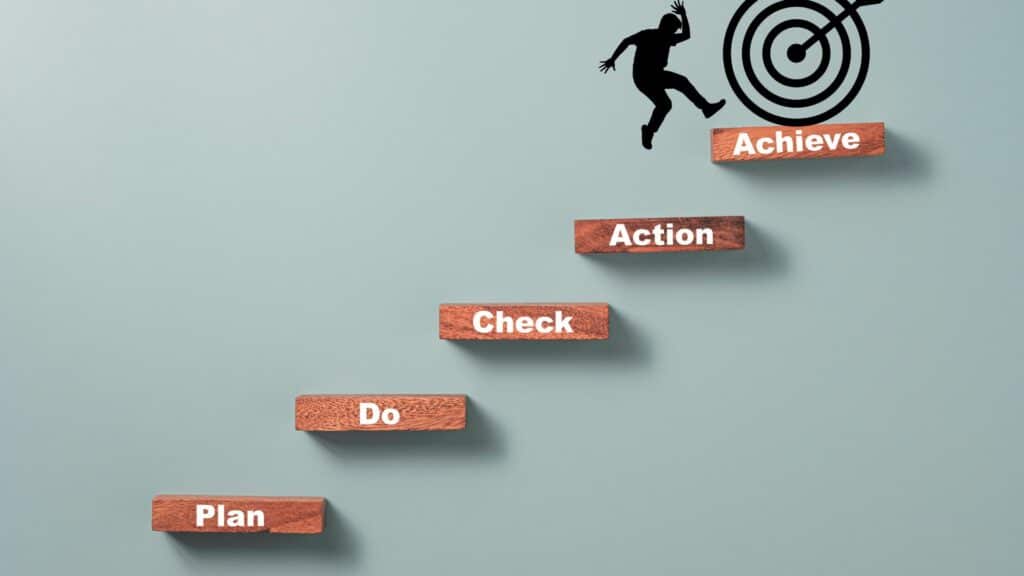 A 6-Step Guide to Expert Project Planning [+ Examples & Tools]